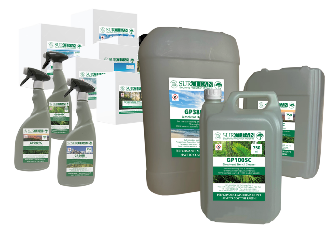 Surclean are introducing their new Greener Planet range | Surclean ...